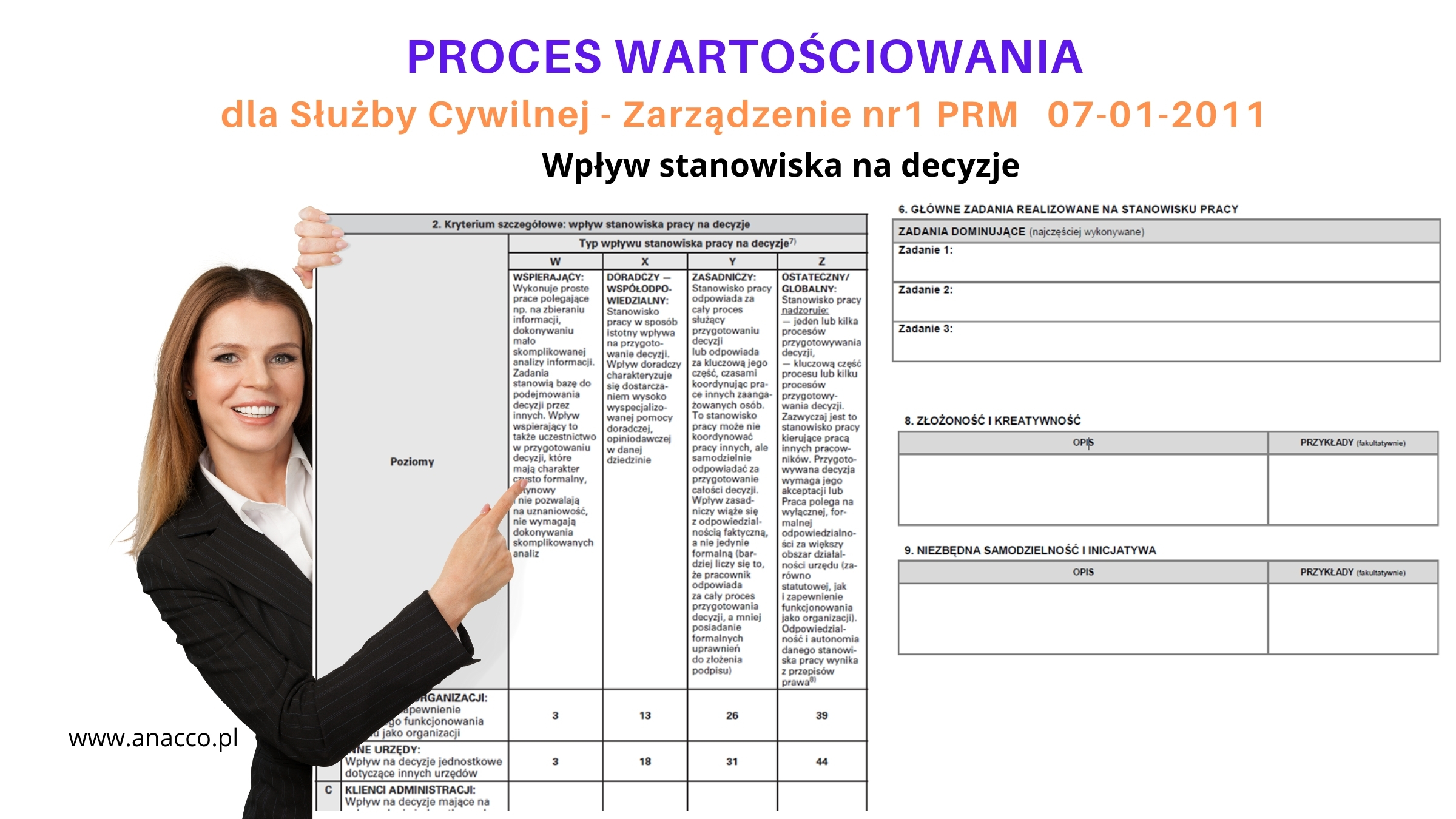 Opisy i Wartościowanie Stanowisk Pracy w Służbie Cywilnej – Szkolenie ...